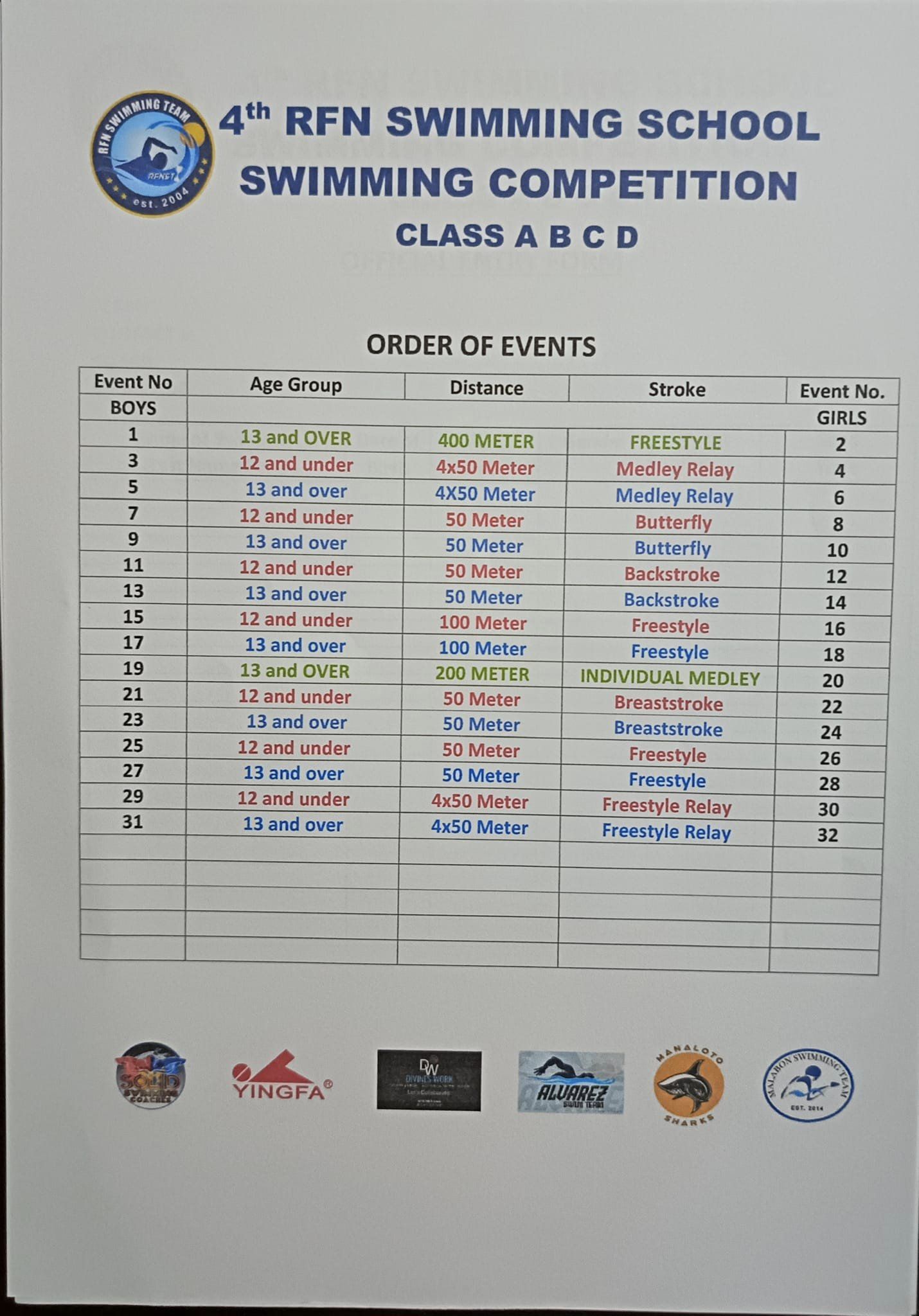 Meet Information – 4th RFN Swimming Competition